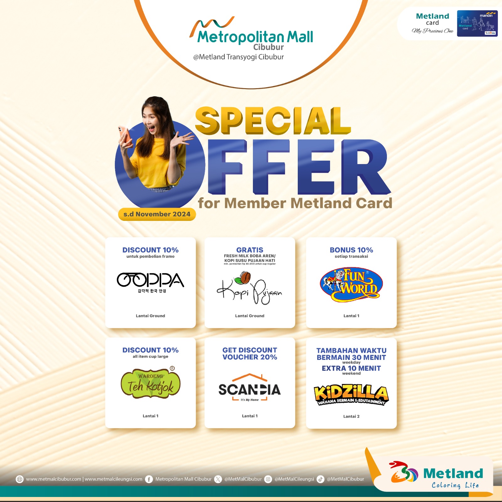 Metropolitan Mall - Cileungsi - Site